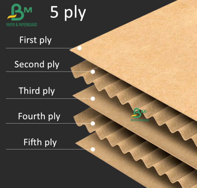 1mm 1.5mm Thick Corrugated Cardboard Sheets For Pizza Container